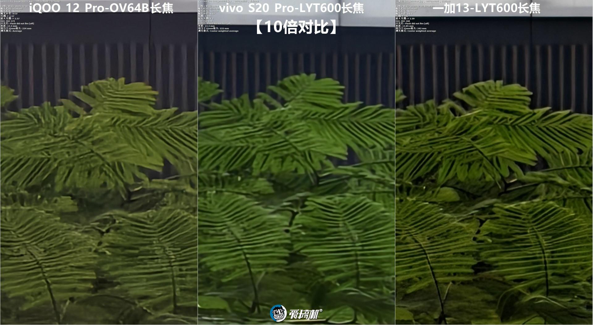 未来可期，vivo S20 Pro体验：IMX882潜望长焦大战OV64B - 知乎