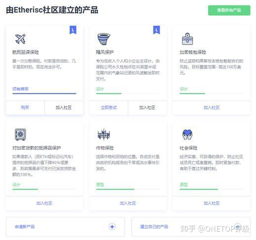 Etherisc：基于区块链的去中心化保险应用平台 - 知乎