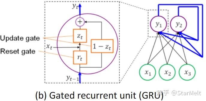 清华大学李升波教授强化学习书籍《Reinforcement Learning for Sequential Decision and ...