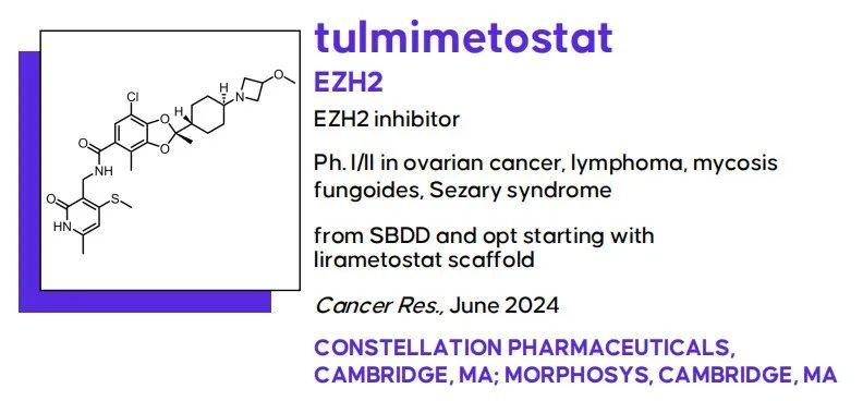 【Drug Hunter】2024 年 6 月特别关注小分子药物 - 知乎