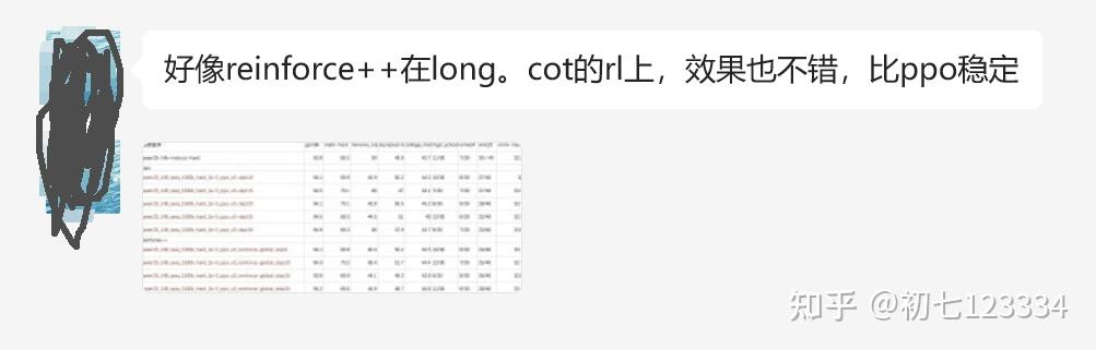RLHF 对齐之 REINFORCE++ 算法 - 比 GRPO 稳定比PPO快 - 知乎