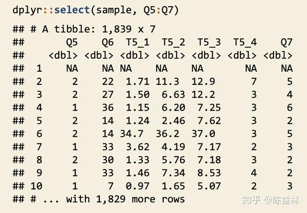 R语言学习笔记（二）：tidyverse包与用dplyr进行基础的数据分析 - 知乎