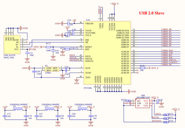 【正点原子达芬奇之FPGA开发指南 】第三十章USB通信实验 - 知乎