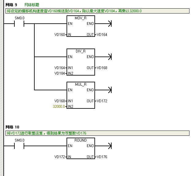 基于PLC的行车变频调速控制系统设计 - 知乎