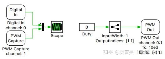 PLECS RT Box 简介教程 201 - 知乎