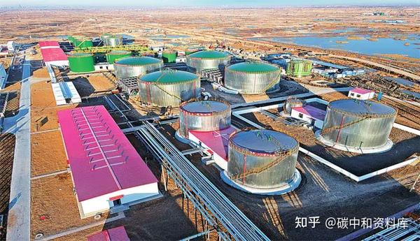 111个！国内外CCUS项目解读：分布图、应用场景及成本，强烈推荐 - 知乎