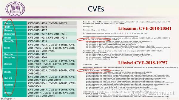[论文阅读] 02.清华张超老师Fuzzing总结 - GreyOne: Discover Vulnerabilities with Data Flow Sensitive Fuzzing - 知乎