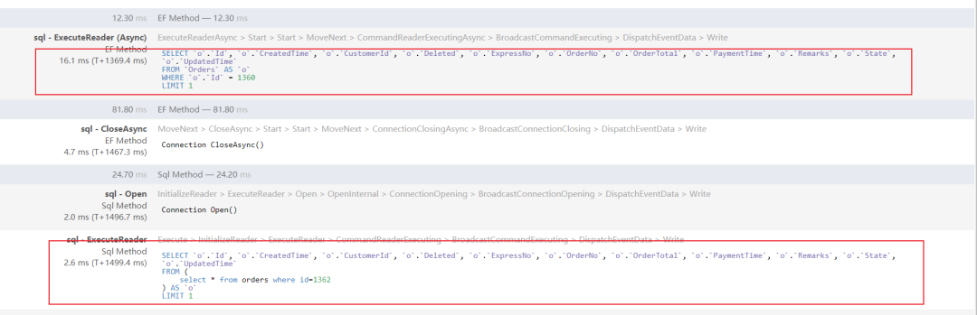 .NET EF Core千万级数据实践 - 知乎