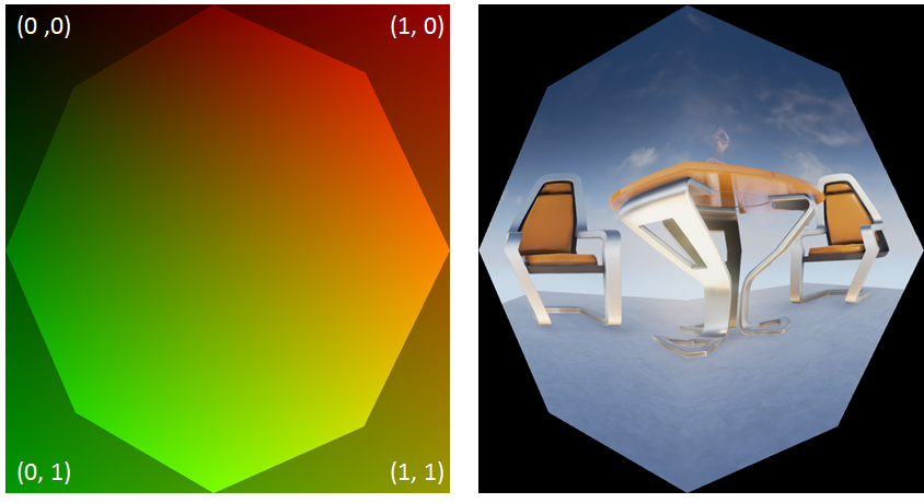 Lens Matched Shading and Unreal Engine 4 Integration (Part 2) - 知乎