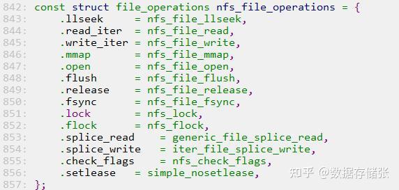 Linux NFS的整体架构与核心代码解析 - 知乎