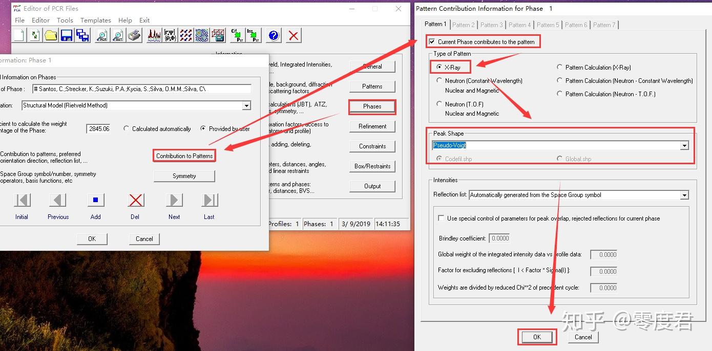 使用FullProf进行XRD精修的简单教程 - 知乎
