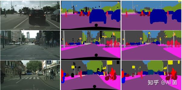 【Fast-SCNN】一种实时的语义分割网络 - 知乎