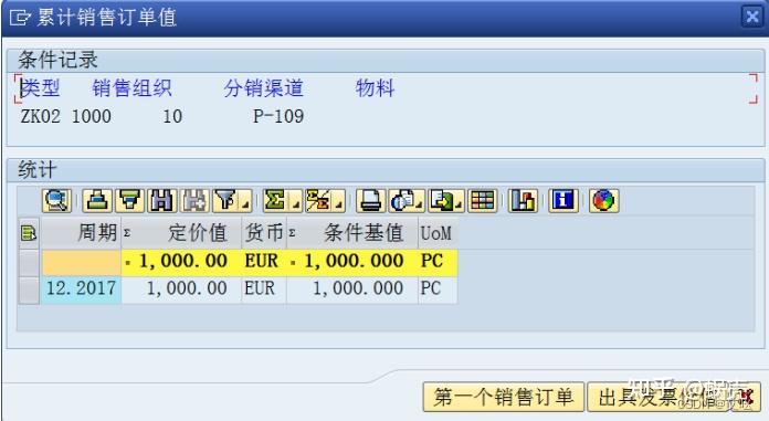 SAP SD特殊定价业务解决方案 - 知乎