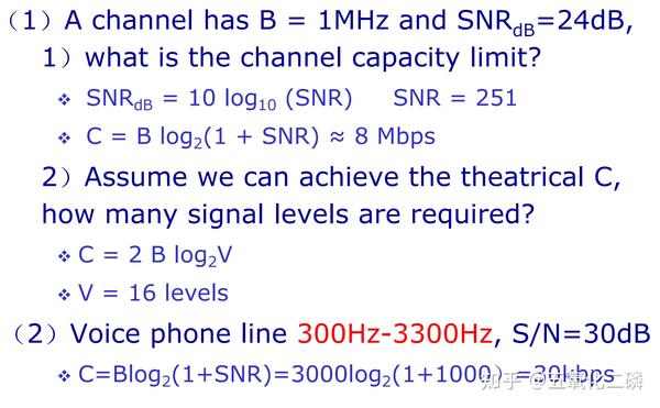 计算机网络-物理层（1） - 知乎