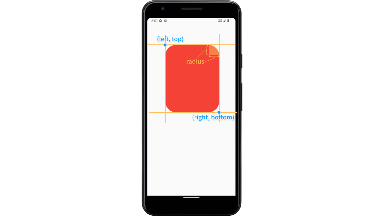 Flutter中CustomPaint绘制图形的不详细食用手册 - 知乎