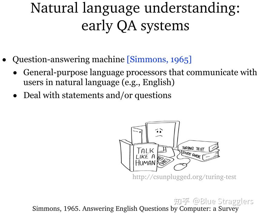Open-Domain Question Answering 论文阅读笔记 - 知乎