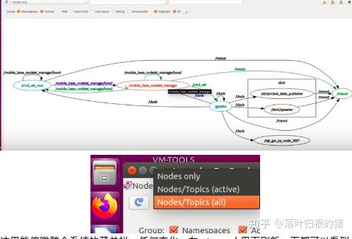 16.ROS常用工具：Rviz/rqt - 知乎