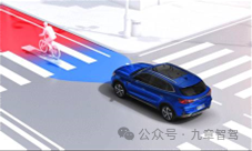 助力智驾出海 —— 从功能层面解读欧洲智驾法规 - 知乎