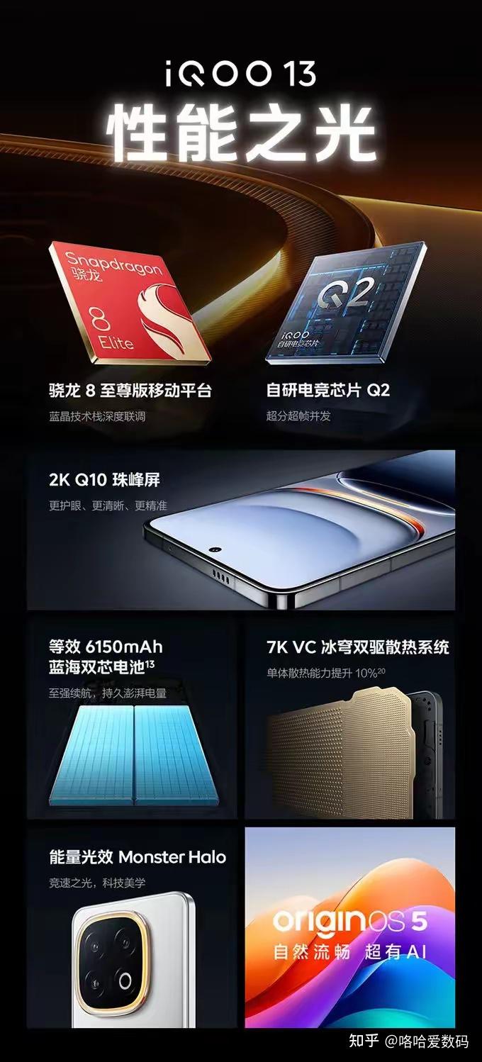 连夜实测！一加13对比iQOO13跑分厮杀，标准版性能王者竟是它 - 知乎