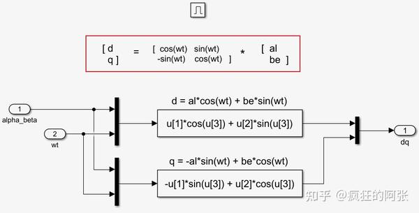 坐标变换相关内容 - 知乎