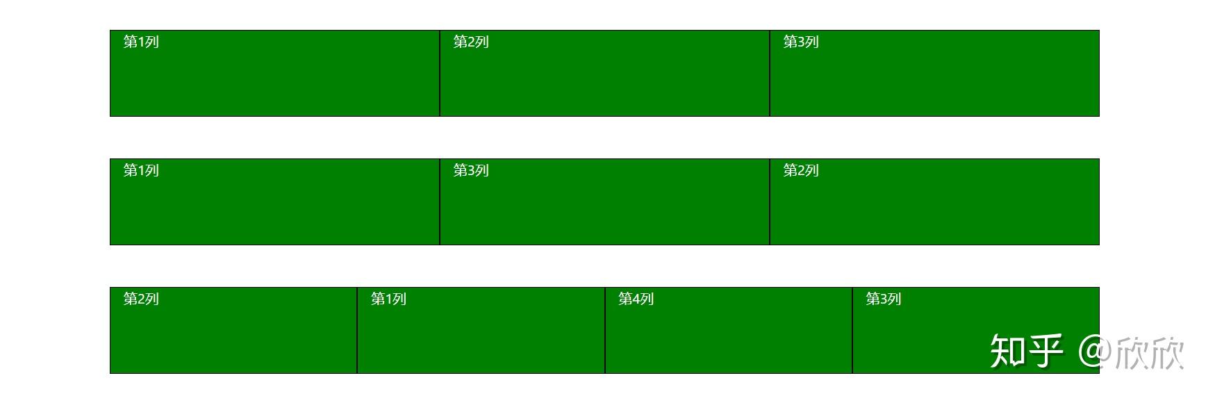 Bootstrap栅格系统布局的对齐方式 - 知乎