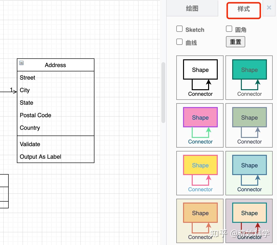 draw.io 免费 好用的流程图绘制软件 - 知乎