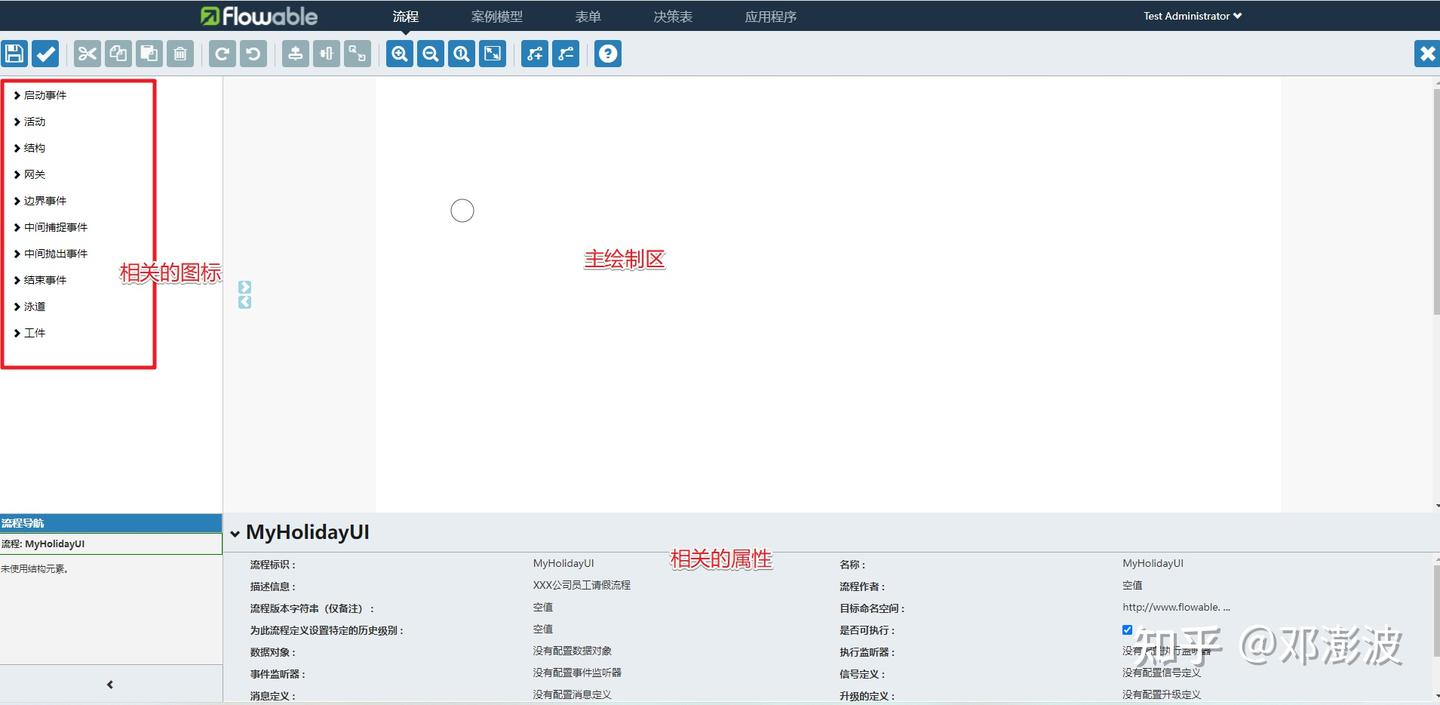 FlowableUI最适合初学者的教程 - 知乎