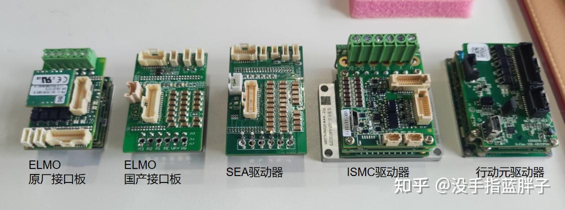 在聊一下替代Elmo驱动器国内品牌 - 知乎