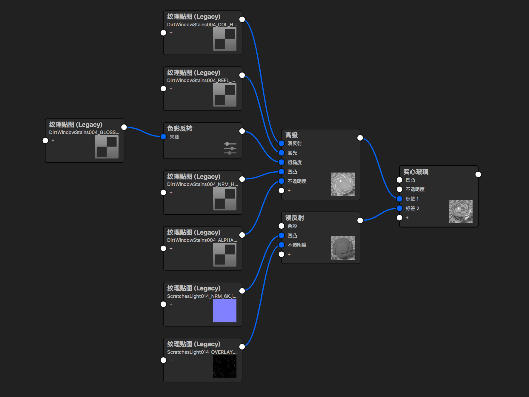 怎么用KeyShot让场景更加真实？ - 知乎