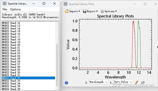 MODIS，光谱响应函数，SRF，查找，导出 - 知乎