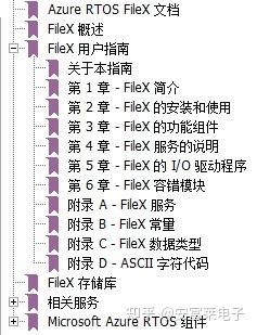 【微软出品】ThreadX内核，GUIX，FileX，NetXDUO，USBX的中文版PDF手册全部上线，附文档下载 - 知乎