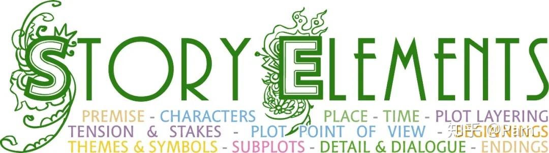 Story Elements让英文阅读和写作信手拈来 - 知乎