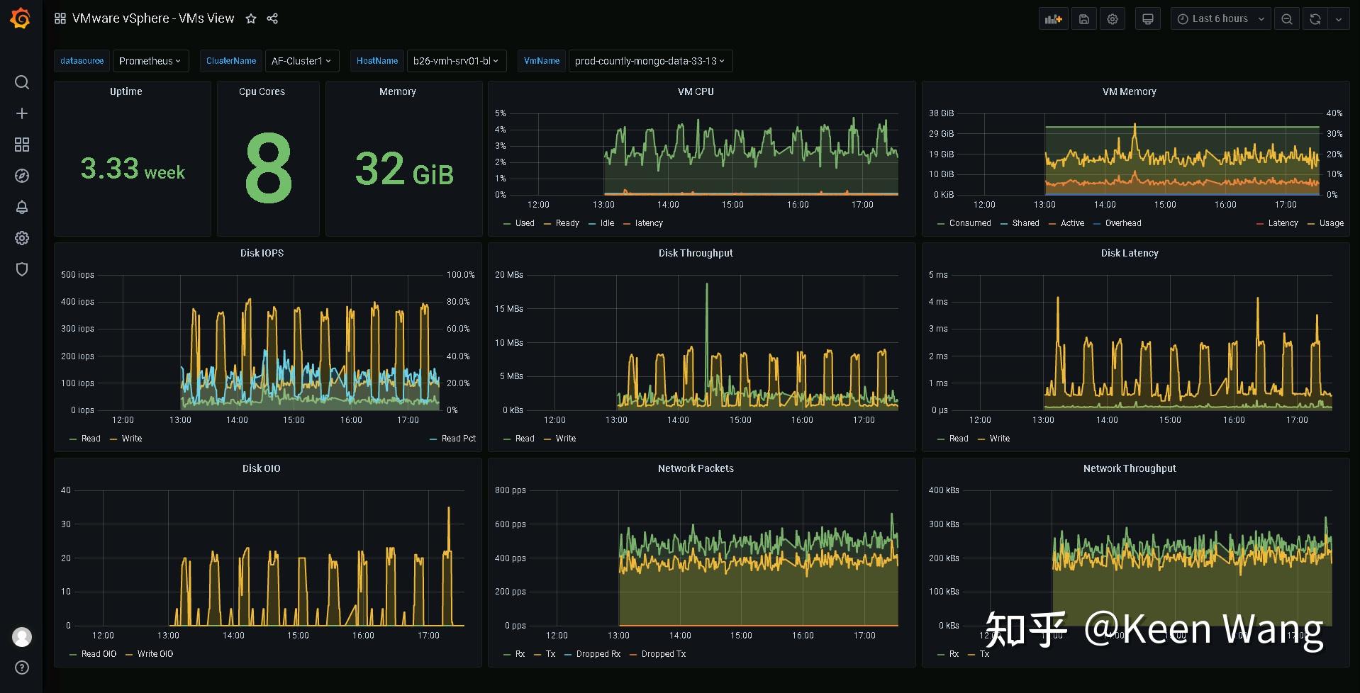 使用Telegraf收集VMware/vSAN的监控指标保存到Prometheus - 知乎