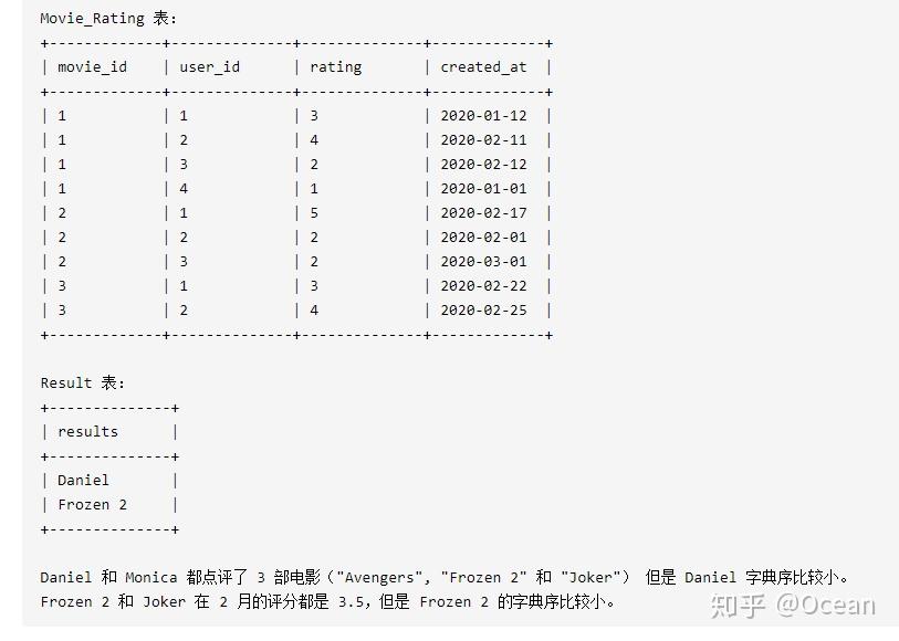 淦完142道SQL后整理出的八大进阶题型 - 知乎