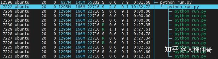 vnpy在云服务器（ubuntu）运行cta策略的详细方法 - 知乎