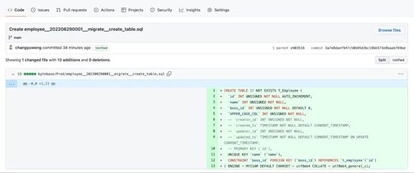 基于 GitHub 的数据库 CI/CD 最佳实践 - 知乎