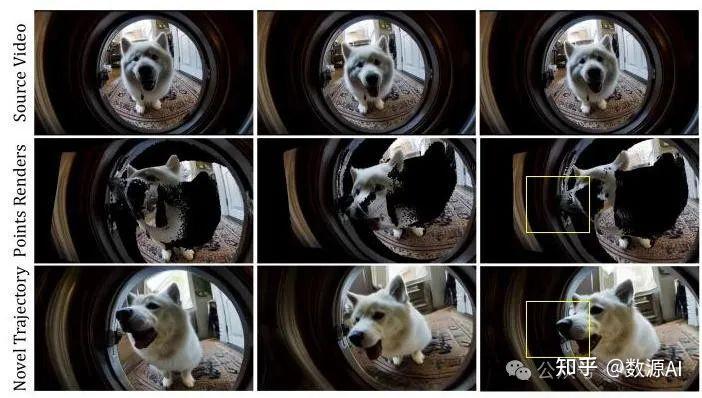 腾讯提出TrajectoryCrafter：重新定义单目视频相机轨迹，打造沉浸式视觉体验！ - 知乎