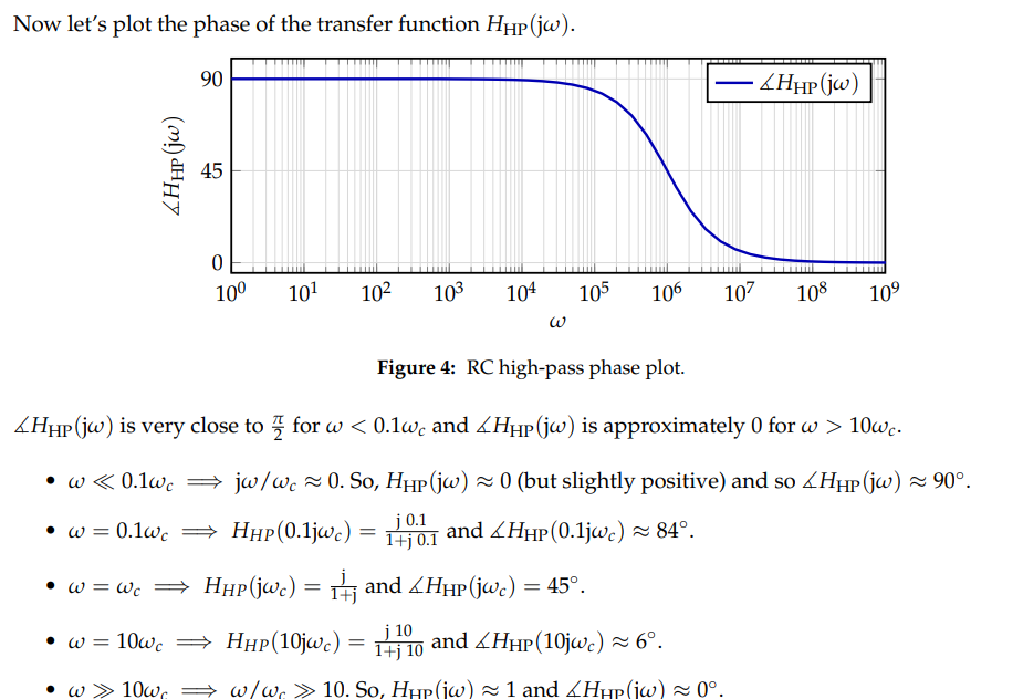 NOTE 7: 信号处理 Transfer Function Plots - 知乎