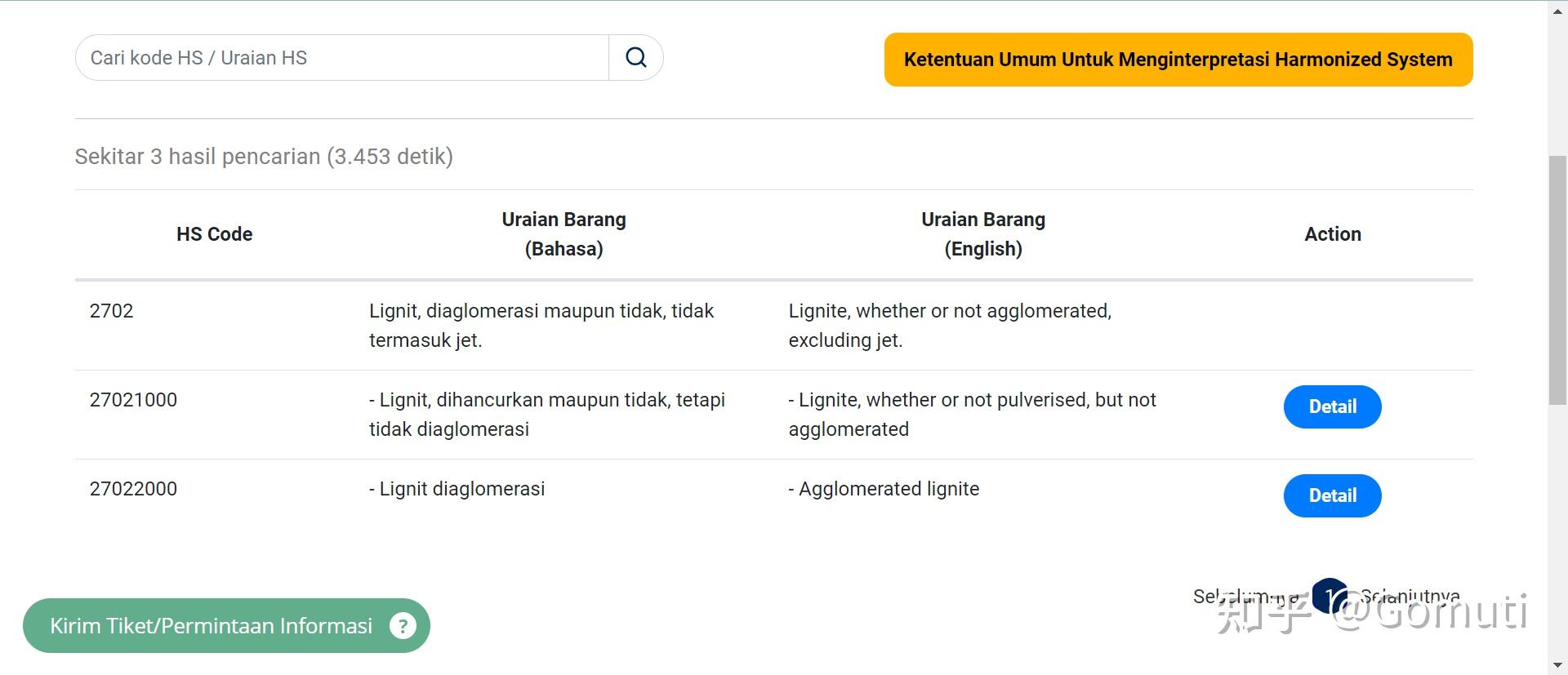 怎样在印尼政府INSW/INTR网站中查询某项商品相关的进出口规定？ - 知乎