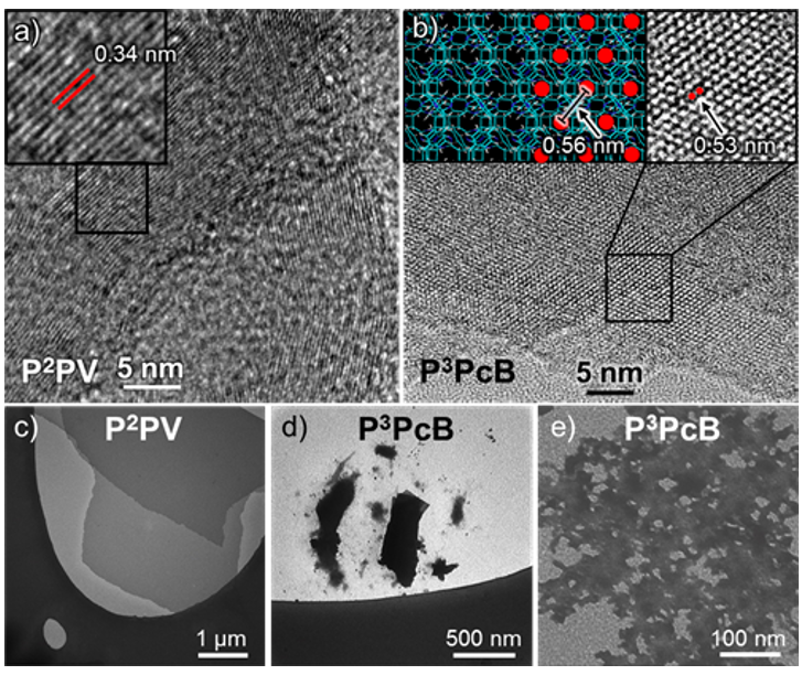 00后博士生发《JACS》：可逆的2D到3D共价有机框架（COF）材料转化 - 知乎