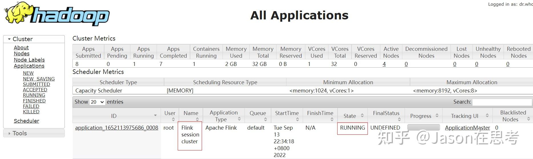 Flink教程（2）Flink部署（二）Standalone和Flink on Yarn - 知乎