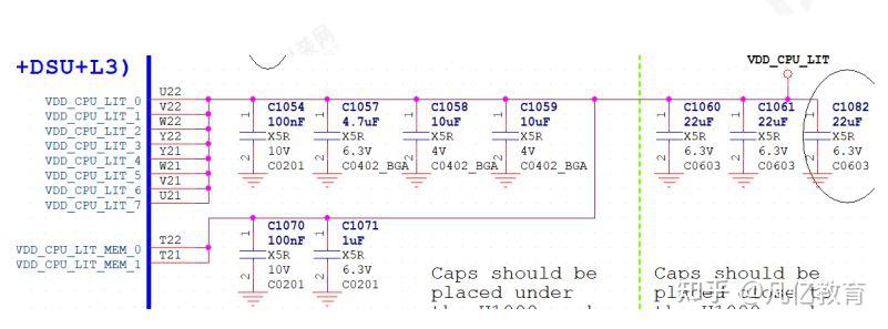 RK3588 VDD_CPU_LIT电源PCB设计 - 知乎