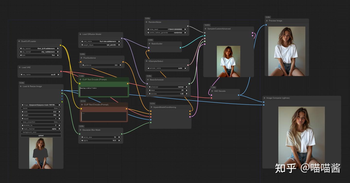 Flux Inpainting：Flux无缝修复、重绘图片工作流 - 知乎