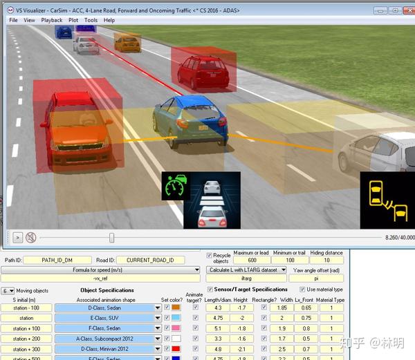 无人车系统仿真相关软件介绍-Carsim - 知乎