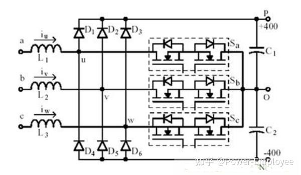 三相无中线Vienna拓扑电路 - 知乎