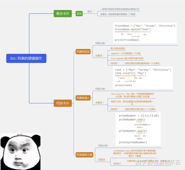 第十一章 Python列表的便捷操作(练习题) 知乎