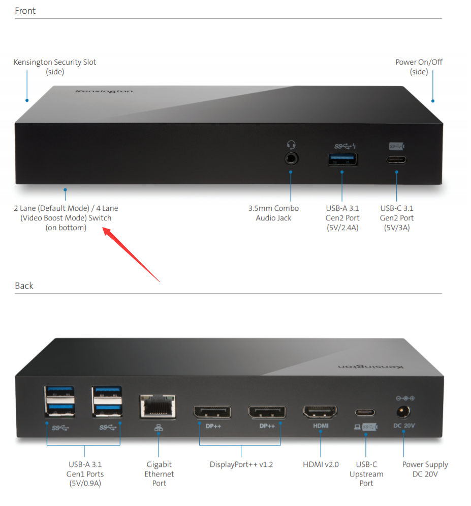 Type-C 扩展器 方案指南（DP Alternative Mode 篇） - 知乎