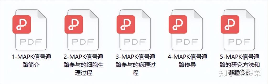MAPK、PI3K、NF-κB…搞定12大信号通路的利器又多一个！ - 知乎