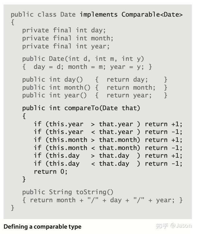 Chapter 2. Sorting -- 2.1 Elementary Sorts - 知乎