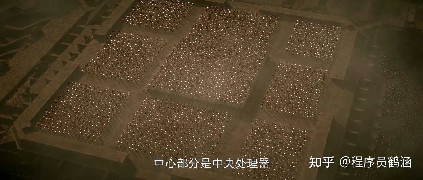 三体中的人列计算机到底是啥？ 知乎